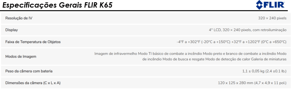 FLIR K65 - Mokka-Sensors